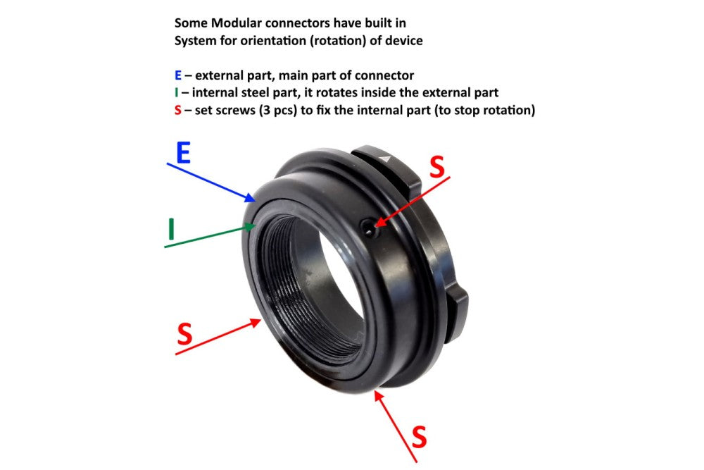 RUSAN Modular Adapters/Connectors for Thermal and Night Vision Devices ...