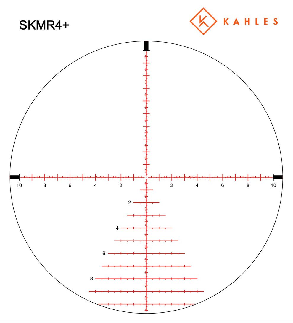KAHLES K328i 3.5-28x50 RIFLESCOPE - NEW for 2024!!! – Shooting ...